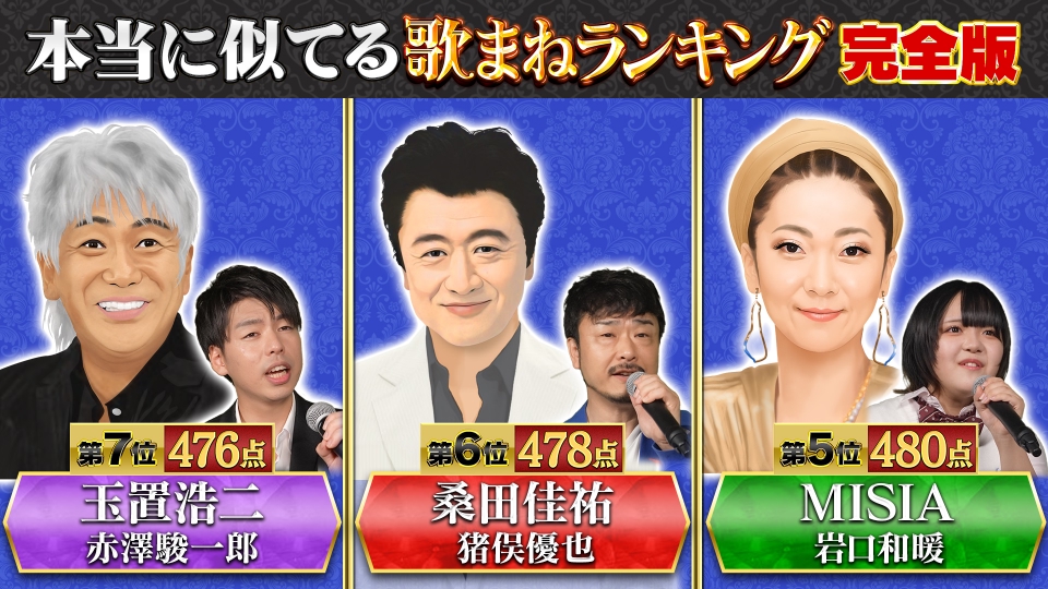 芸能人が本気で考えた！ドッキリGP 10月26日 リアルタイム配信 2時間SP｜フジテレビ｜見逃し無料配信はTVer！人気の動画見放題