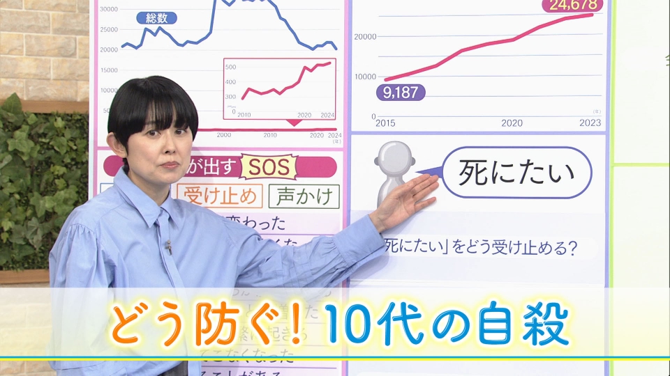 きょうの健康 3月27日(木)放送分 ニュース 「どう防ぐ!10代の自殺」｜報道／ドキュメンタリー｜見逃し無料配信はTVer！人気の動画見放題