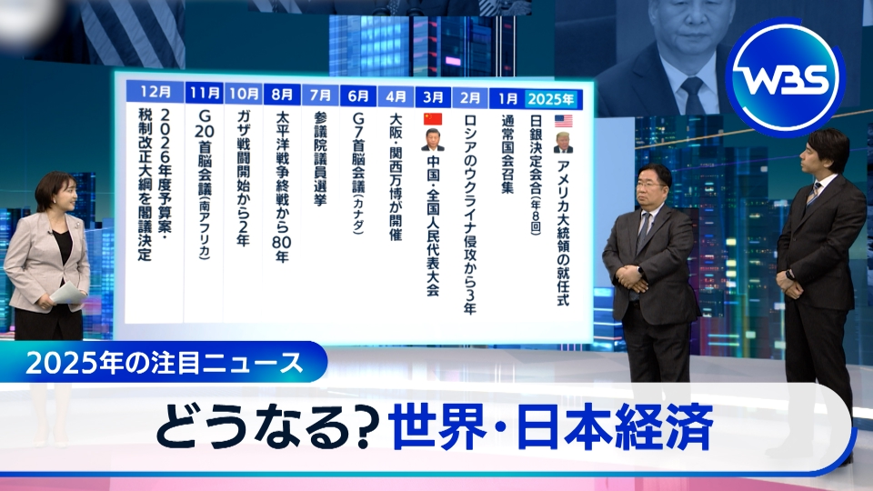 WBS（ワールドビジネスサテライト） 12月26日(木)放送分 どうなる？2025年の日本経済 徹底解説｜報道／ドキュメンタリー｜見逃し無料配信はTVer！人気の動画見放題
