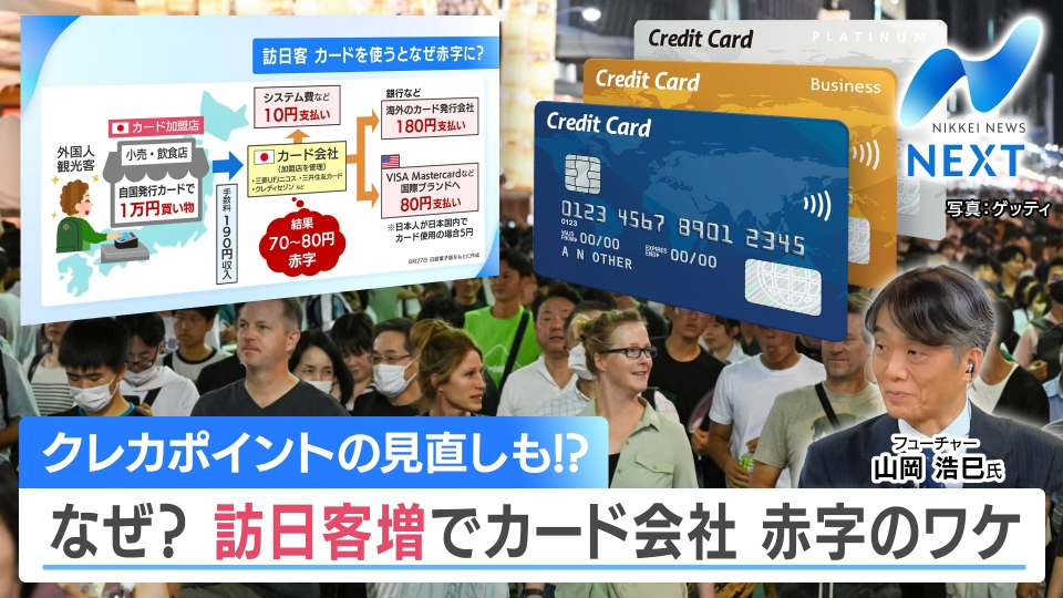 NIKKEI NEWS NEXT 9月3日(火)放送分 なぜ？訪日客増でカード会社は赤字増…日本の消費者に影響は｜報道／ドキュメンタリー｜見逃し無料配信はTVer！人気の動画見放題