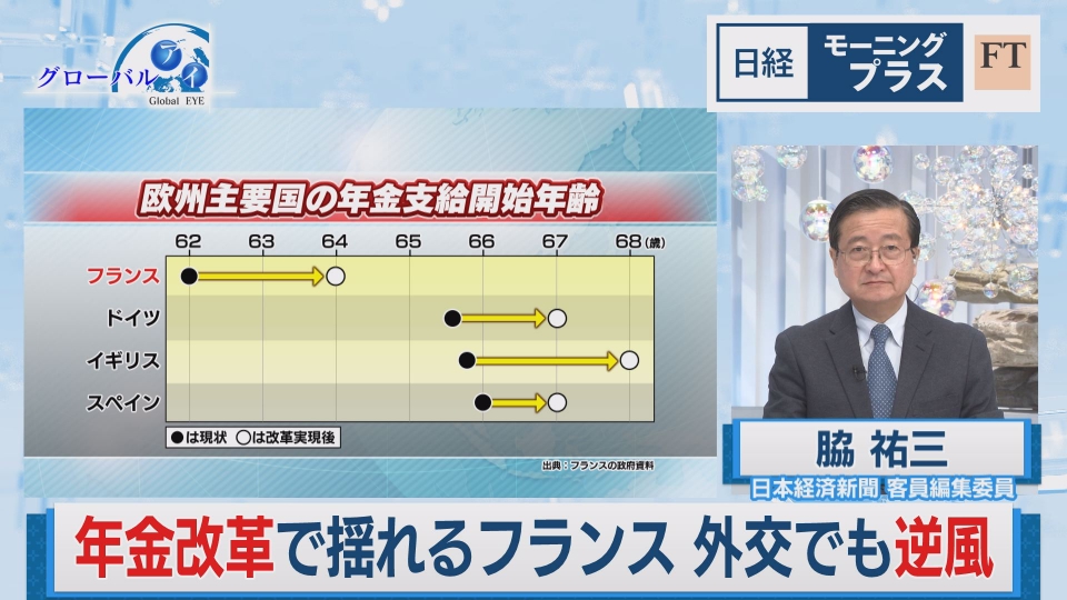 日経モープラFT 4月17日(月)放送分 年金改革で揺れるフランス 外交でも逆風｜報道／ドキュメンタリー｜見逃し無料配信はTVer！人気の動画見放題