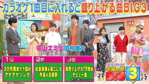 ぽかぽか 10月1日(火)放送分 火曜（2）八神純子＆世良公則スペシャルライブ｜バラエティ｜見逃し無料配信はTVer！人気の動画見放題