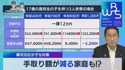 WBS（ワールドビジネスサテライト） 6月1日(木)放送分 児童手当拡充で”手取り”減る家庭も｜報道／ドキュメンタリー｜見逃し無料配信はTVer！人気の動画見放題