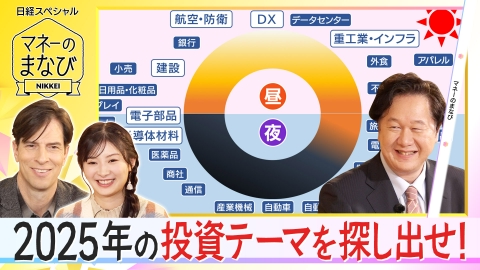 そこまで言って委員会NP 1月26日(日)放送分 日本を治療！この国を悪くしているモノとは！？｜報道／ドキュメンタリー｜見逃し無料配信はTVer！人気の動画見放題
