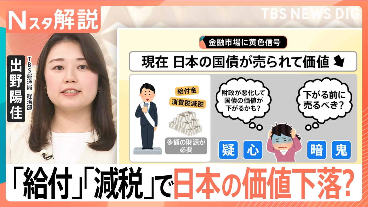TBS NEWS DIG Powered by JNN 7月16日(水)放送分 「長期金利」が歴史的高さに【Nスタ】｜報道／ドキュメンタリー｜見逃し無料配信はTVer！人気の動画見放題