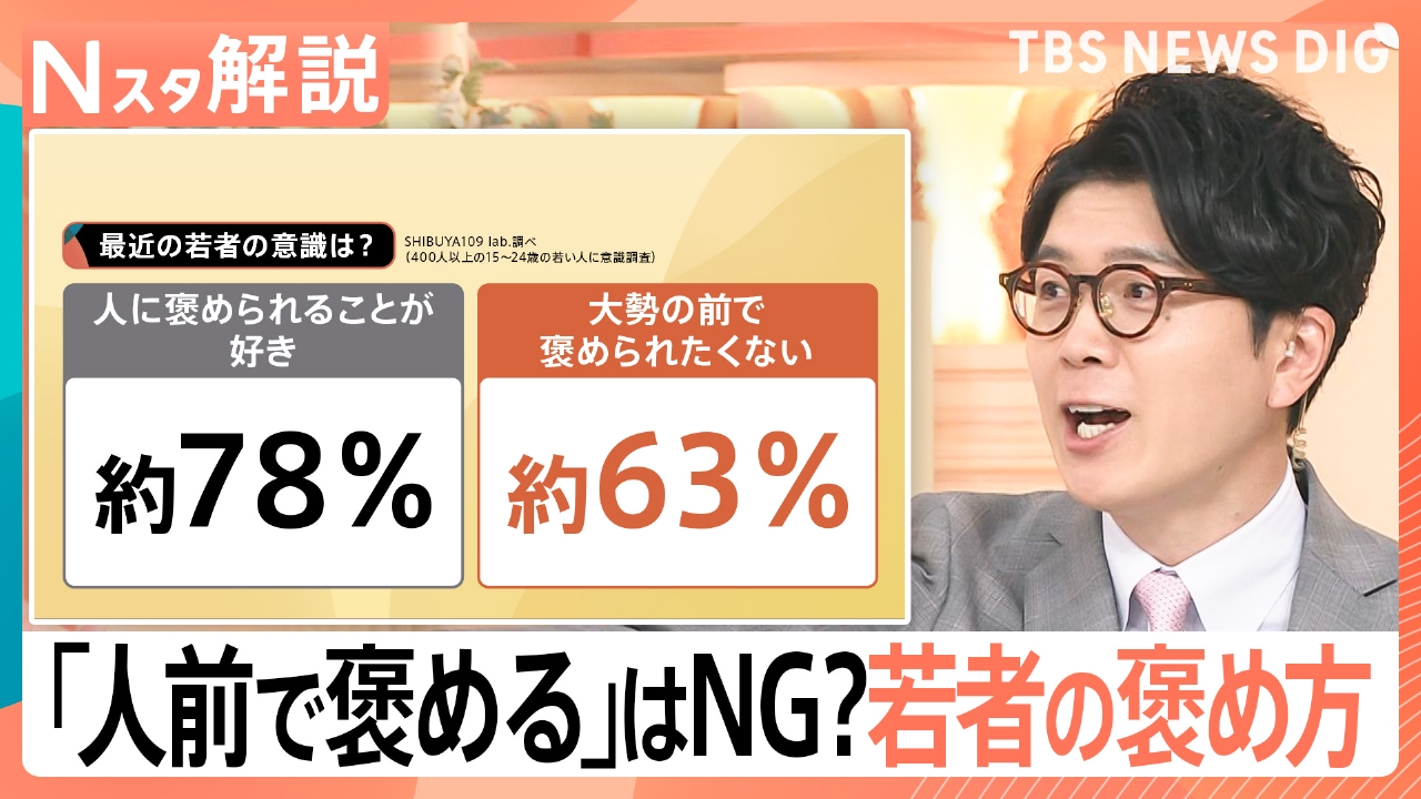 TBS NEWS DIG Powered by JNN 4月9日(水)放送分 若者の正しい褒め方【Nスタ】｜報道／ドキュメンタリー｜見逃し無料配信はTVer！人気の動画見放題